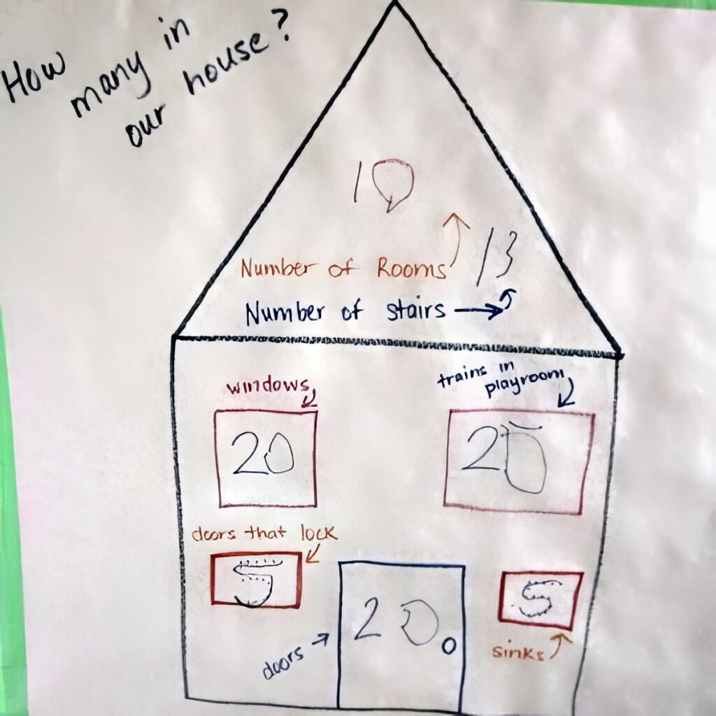 20 Counting Games for Preschoolers