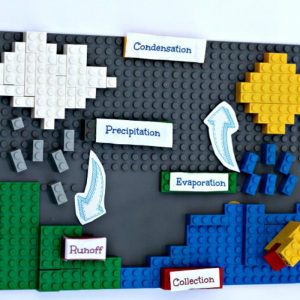 25 Awesome Lego Activities For Kids